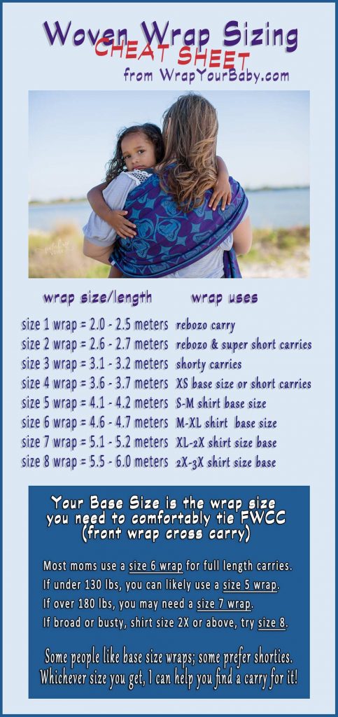 WovenWrapSizingCheatSheet - Wrap Your Baby