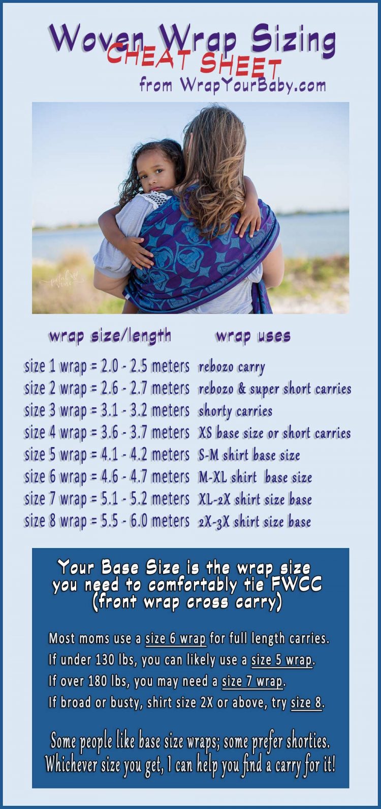 WovenWrapSizingCheatSheet - Wrap Your Baby