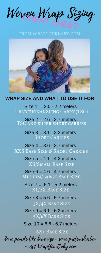 Woven Wrap Sizing Guide (What is Base Size?) - Wrap Your Baby