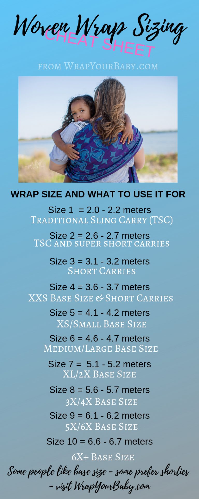 Woven Wrap Sizing Guide (What is Base Size?) - Wrap Your Baby